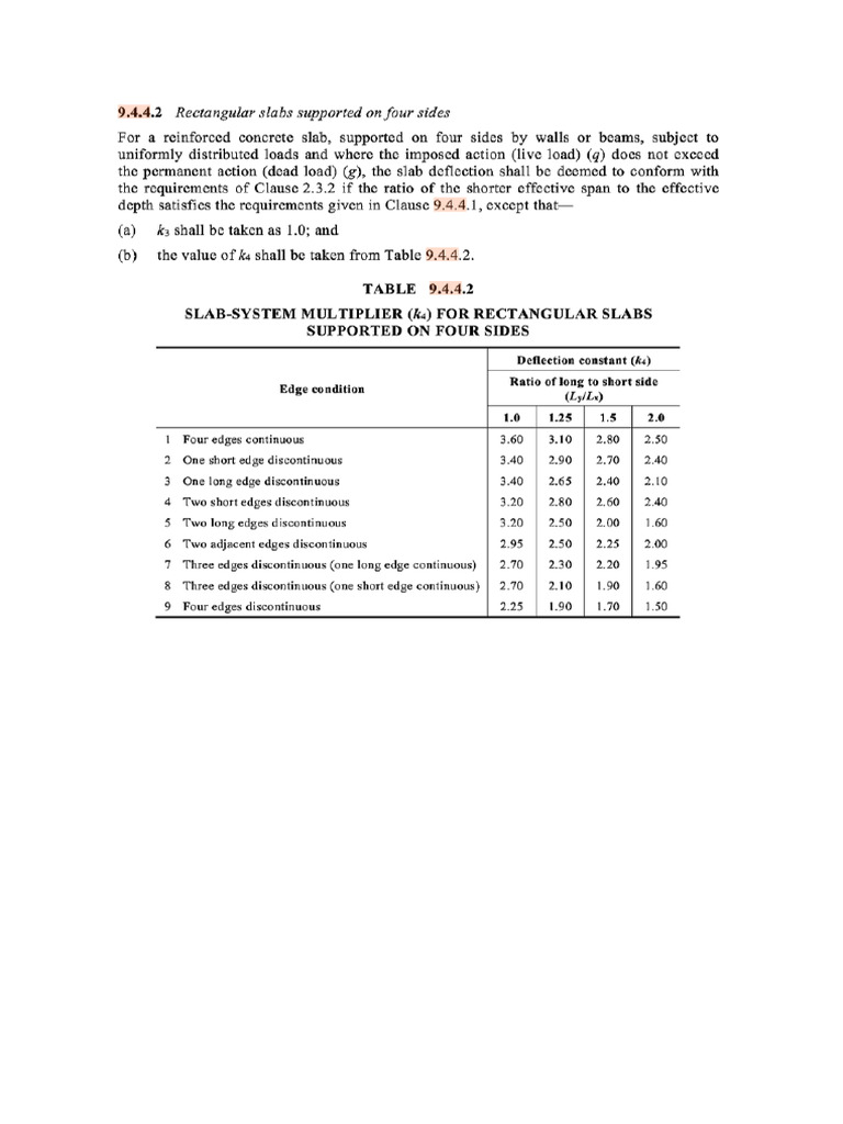 CIV5121 Project - k3, k4 Values for SLS Check of Two-way RC Slab | PDF