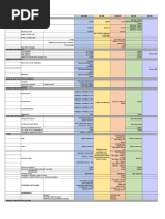 YQArch Command | PDF
