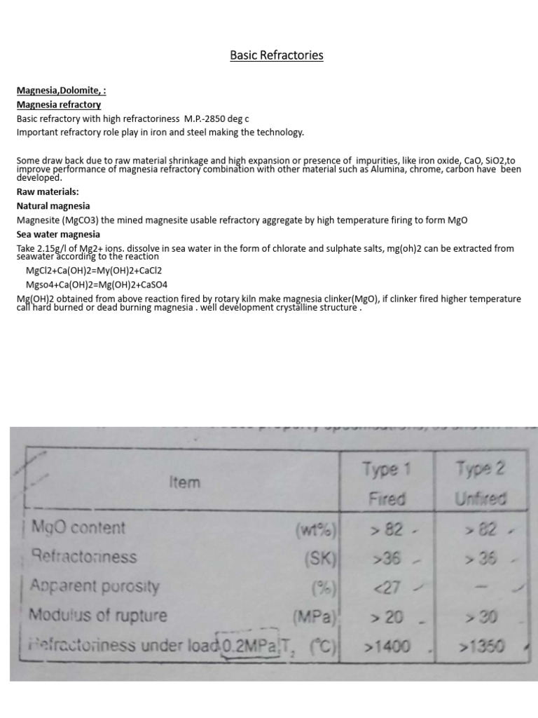 MCR-321-Basic | PDF | Refractory | Aluminium Oxide