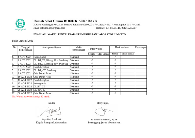 Evaluasi Hasil Cito Agt | PDF