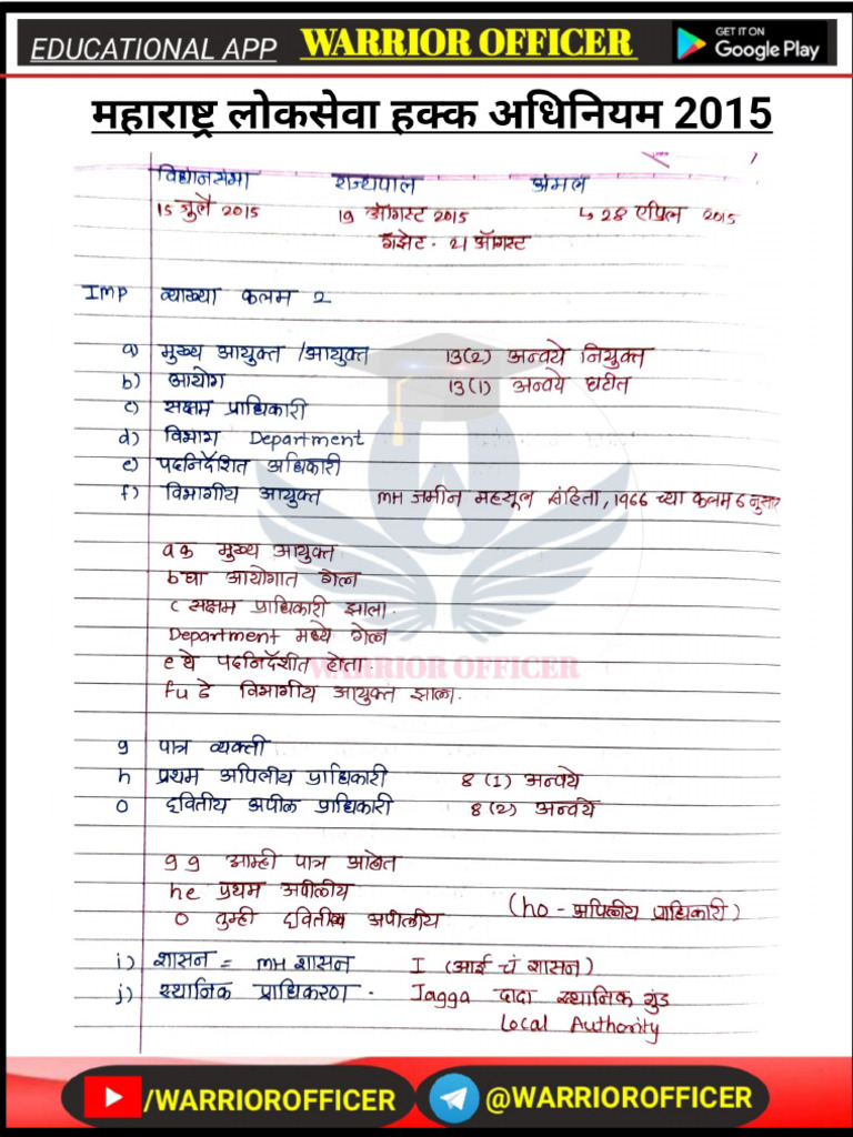 Lokseva 2015 Trick Note | PDF