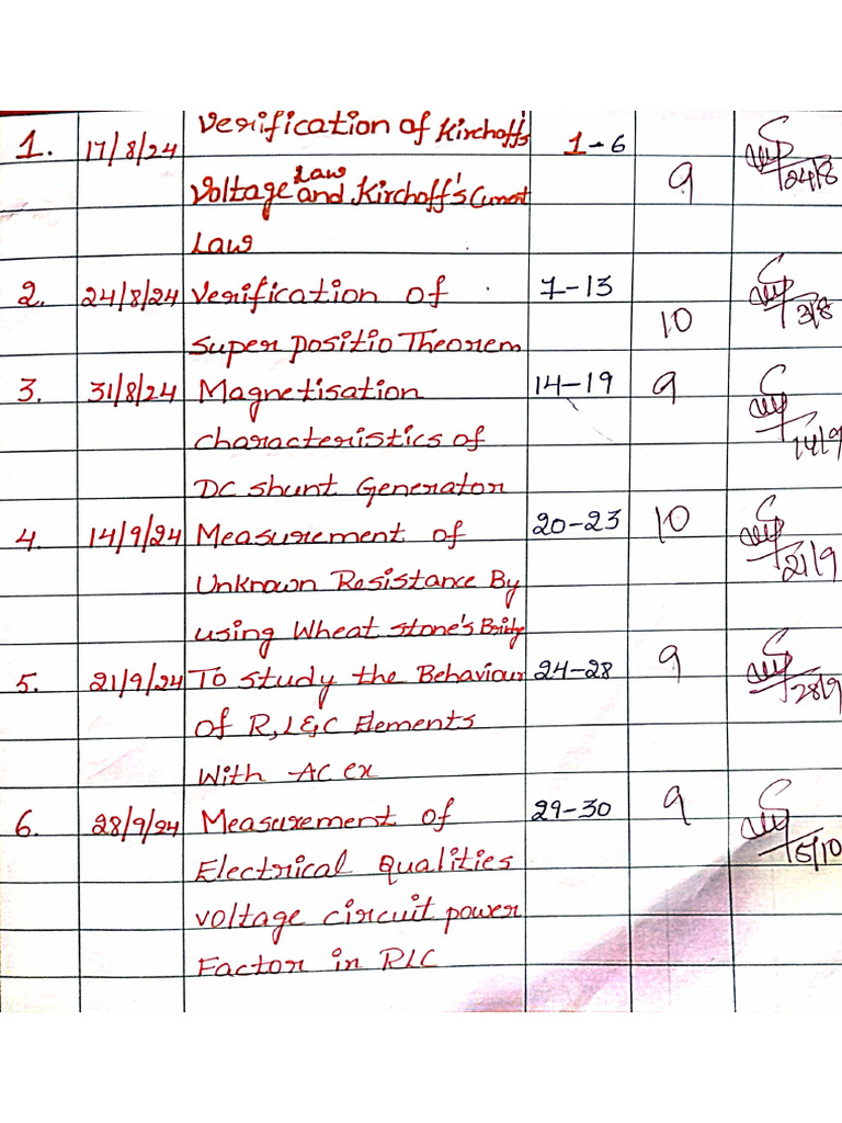 Beee Lab Record | PDF