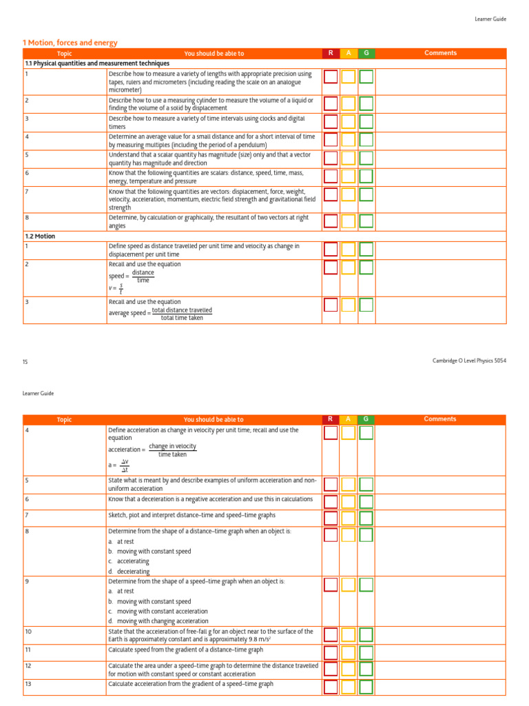 5054 - Physics - Learner Guide - 2023 | PDF | Force | Temperature