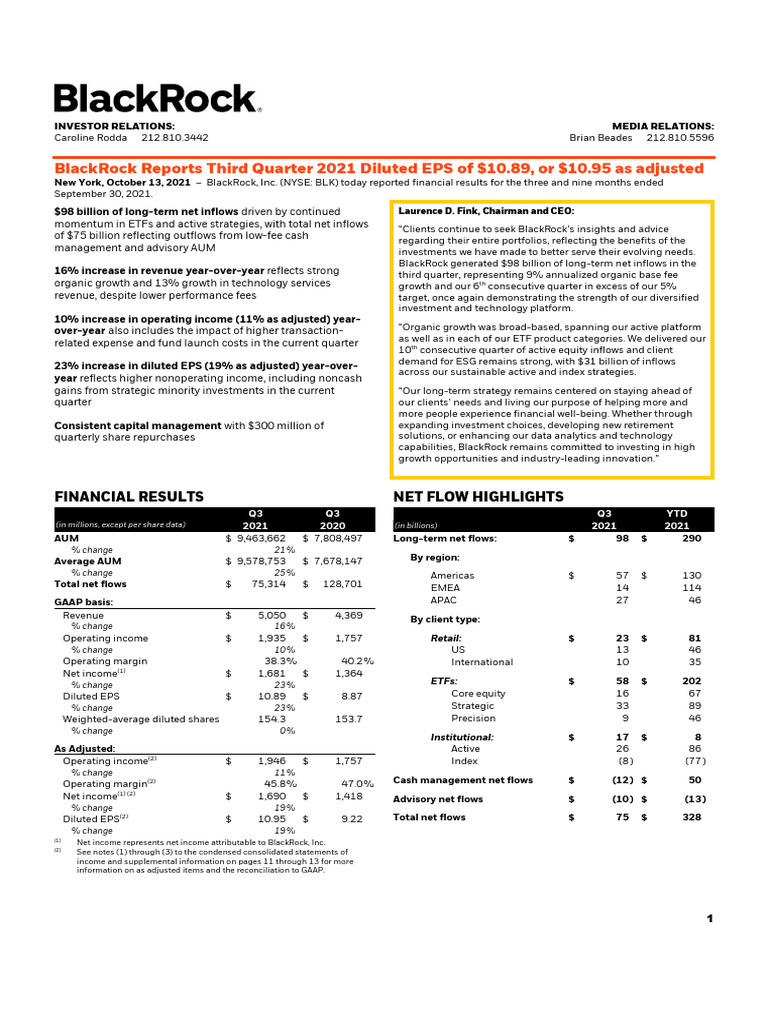 BlackRock Retail AUM Growth in 2020 | PDF | Exchange Traded Fund | Expense