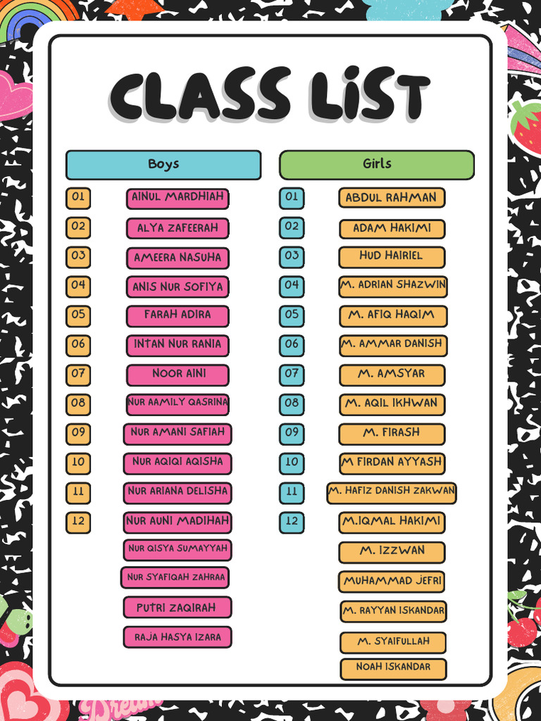 Class List | PDF