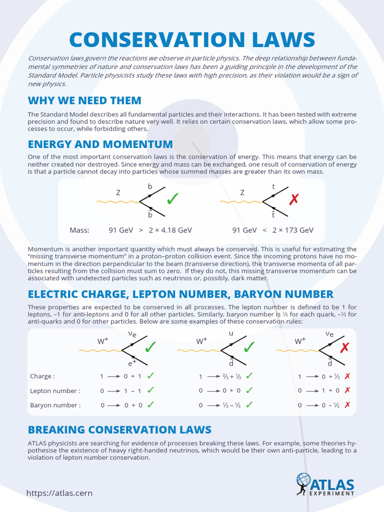 Conservation Laws | PDF | Elementary Particle | Standard Model