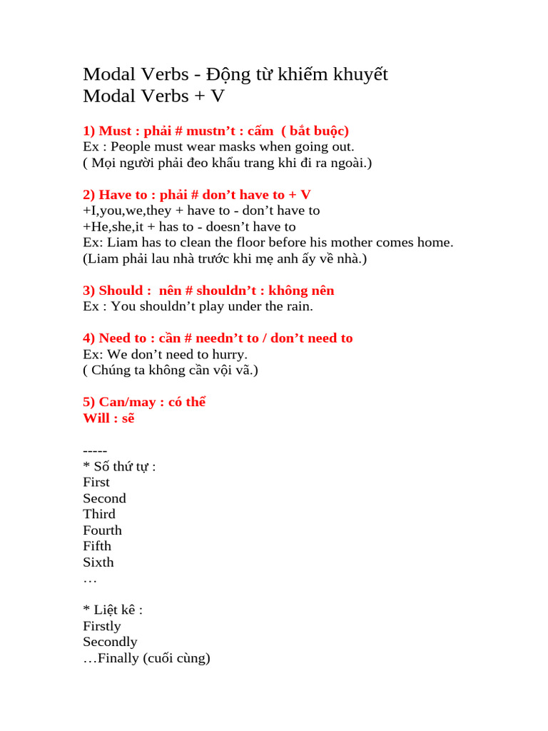 Modal Verbs | PDF