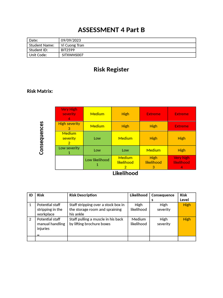 ASSESSMENT 4 Part B | PDF