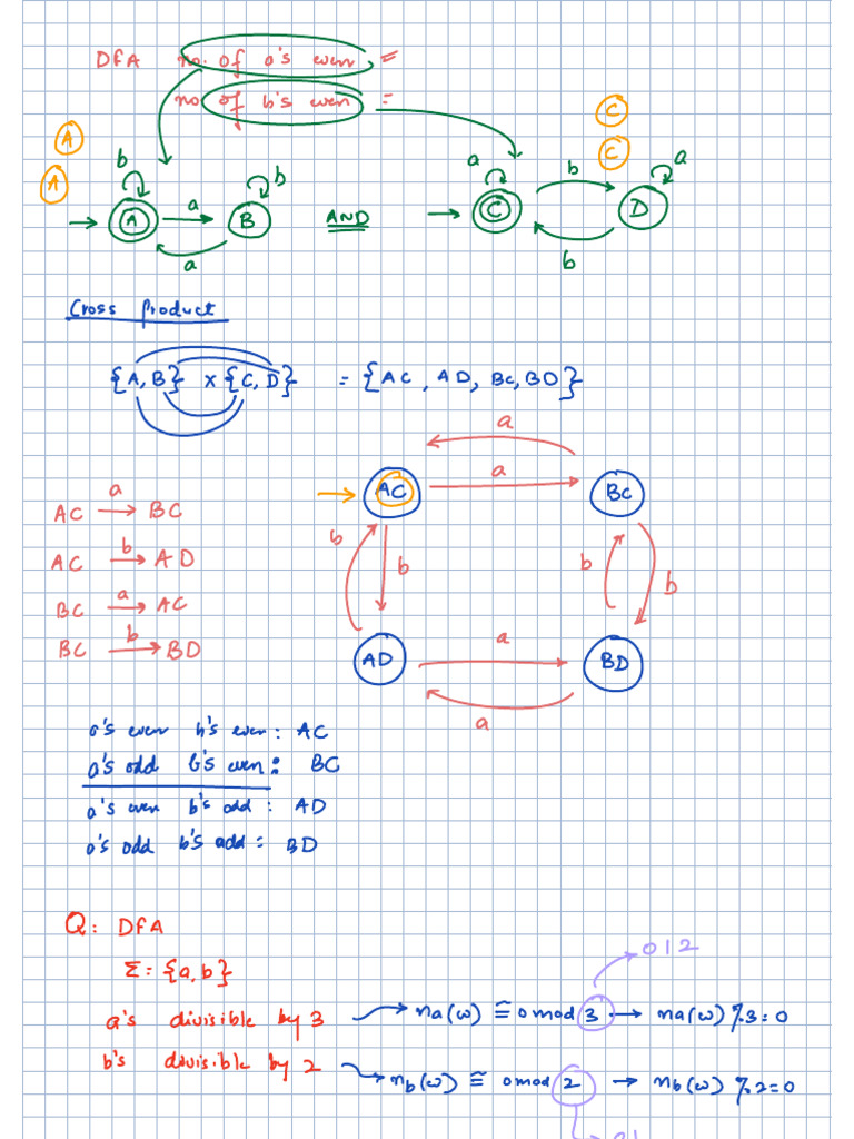 4. TOC A4 Class 10Aug2021 | PDF | String (Computer Science) | Models Of Computation