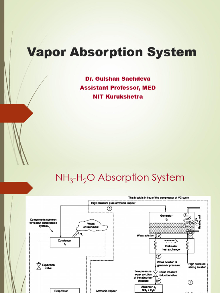 Vapor Absorption System | PDF | Evaporation | Water
