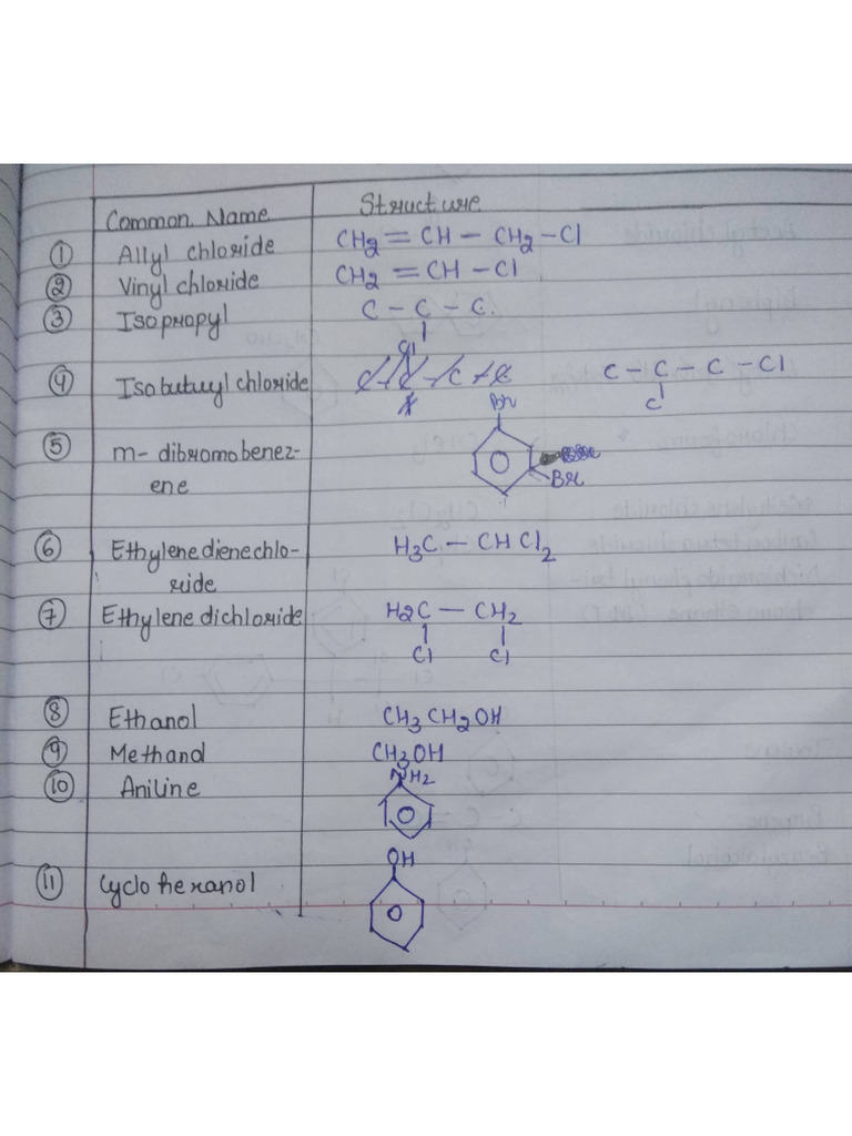 Chapter 1 Chemistry Notes | PDF