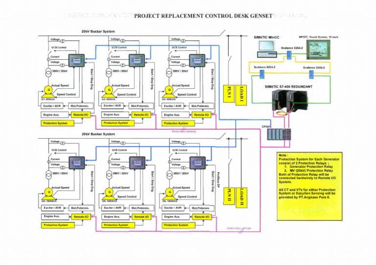 20kV Genset Control System Overview | PDF