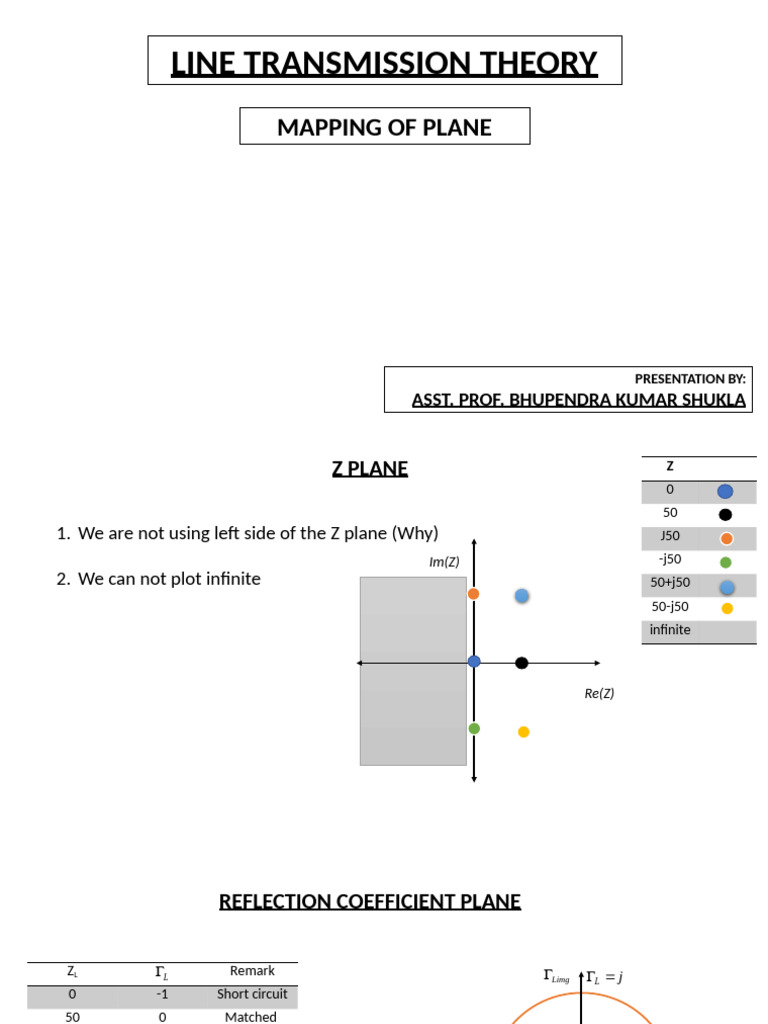 Mapping of Plane | PDF | Electronics | Radio Technology