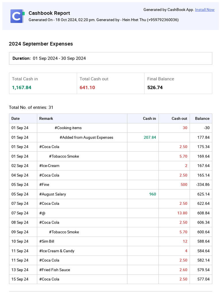 2024 September Expenses | PDF | Cuisine | Foods