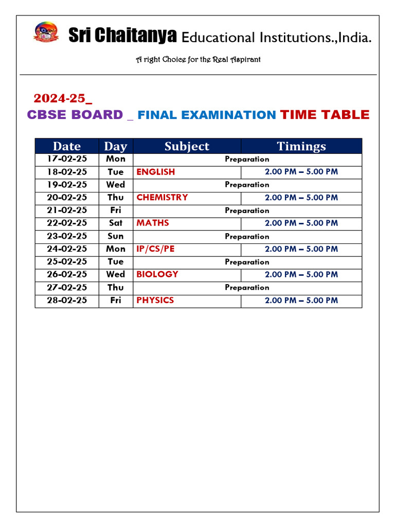 2024-25 - JR Super60 (Sterling), C-IPL, Elite & Aiims S60 - Final CBSE ...