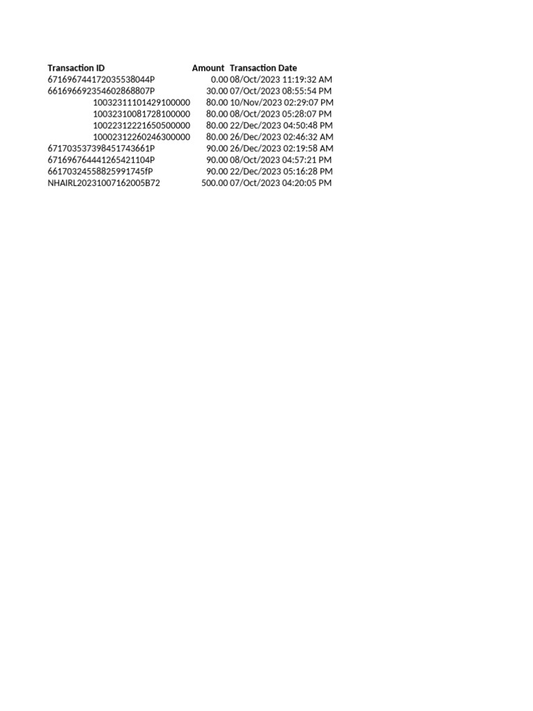 Transaction History | PDF