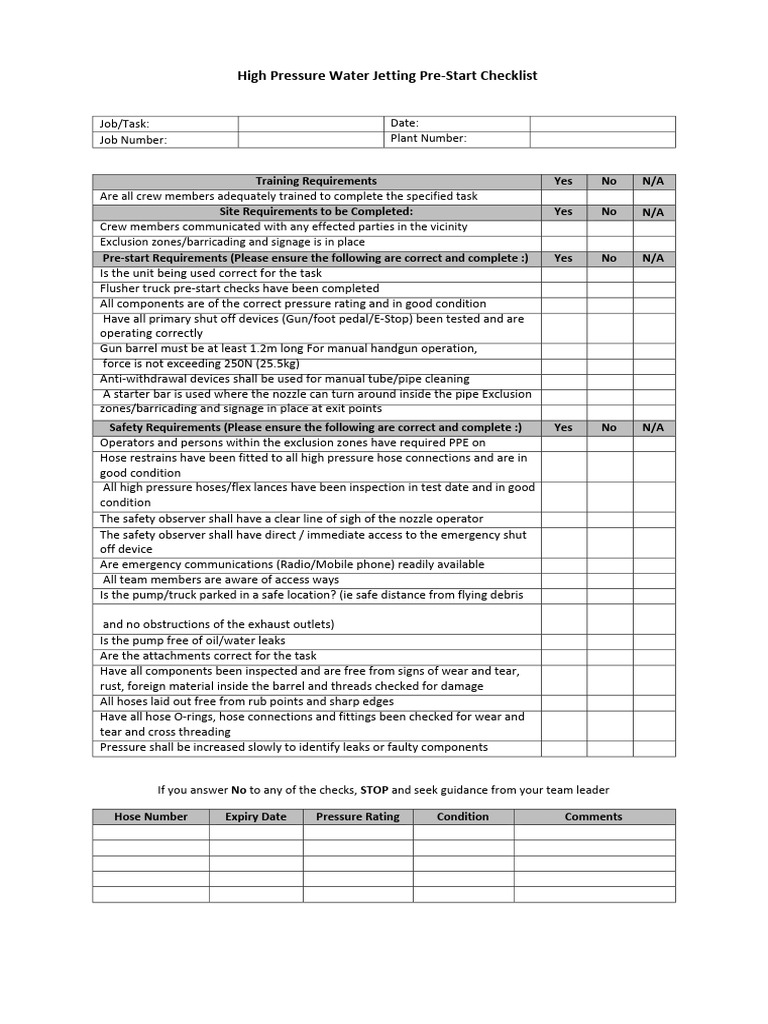 Flusher Truck Safety Checklist | PDF