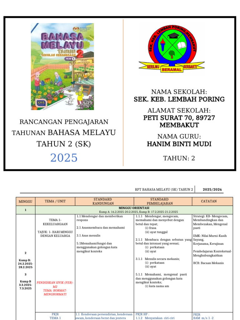 RPT BM THN 2 (SK) 2025 | PDF