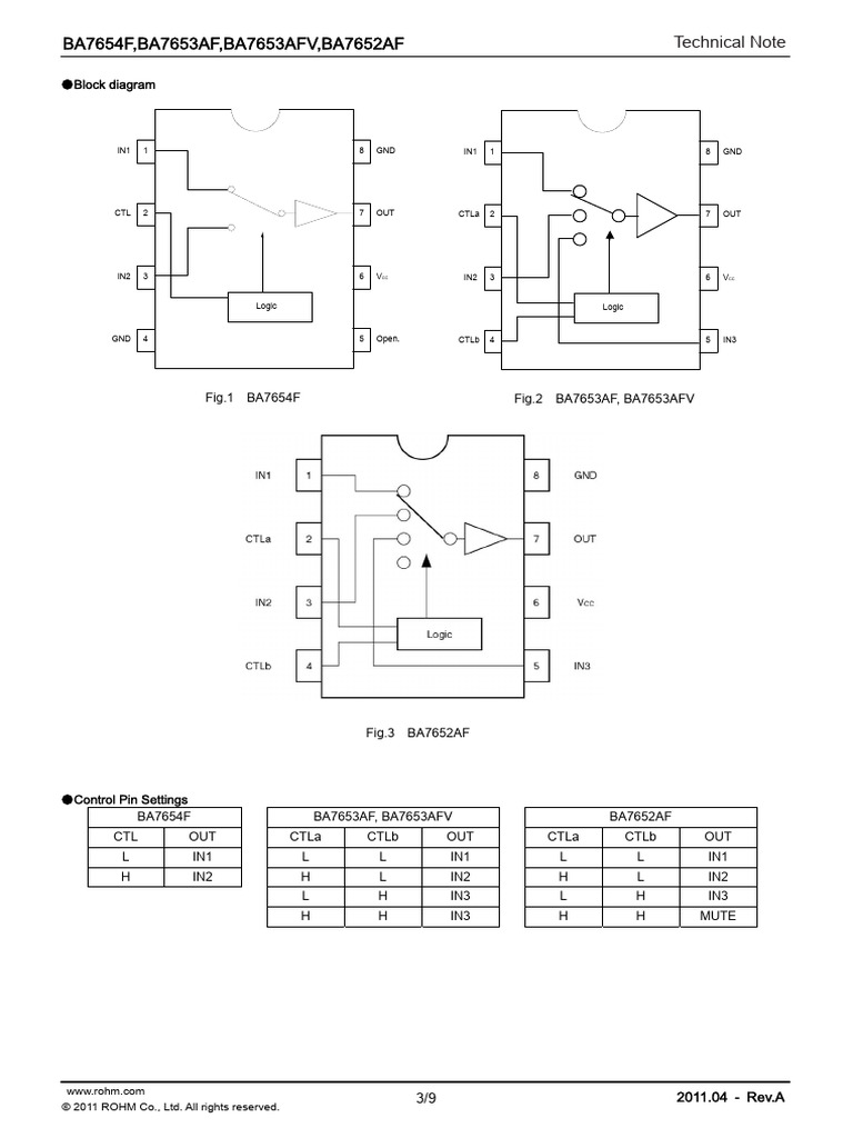 rohm_semiconductor_rohms17531-1-1742491-3 | PDF