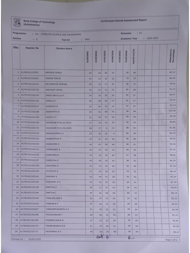 5th Sem-1,2,3 Internals | PDF
