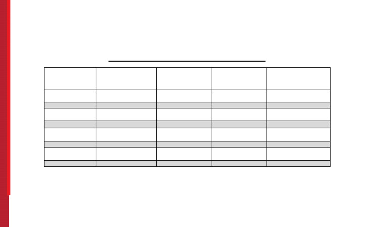 30 COE Time+Table ISE FY+BTECH+SEM+II | PDF