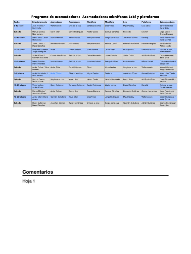 Acomodadores 3 | PDF