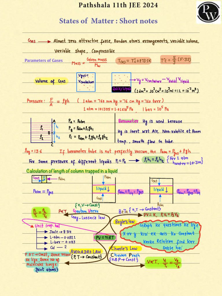Gas Properties and Laws Explained | PDF | Gases | Thermodynamics