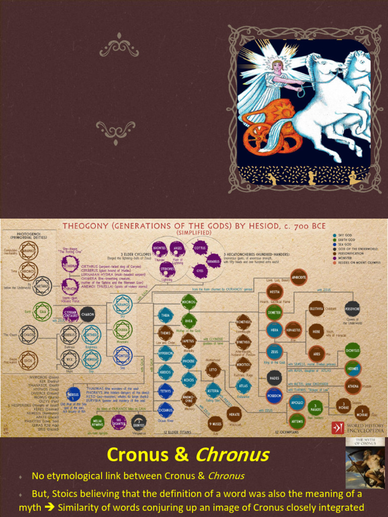 1 Greek Creation Myth, Birth of Gaia, Next Generations of Immortals ...