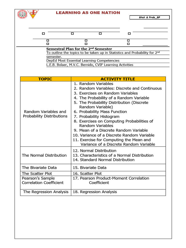 Stat - Prob LAS 0 Semestral Plan | PDF | Probability Distribution ...