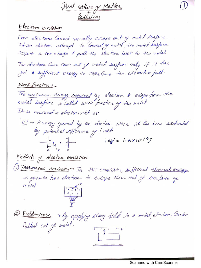 12th-Dual Nature-Notes | PDF