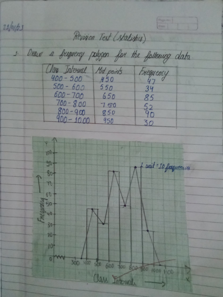 Revision Test | PDF