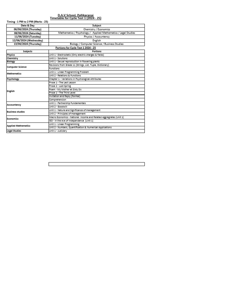 Class Xii - Cycle Test - 1 (Portions & Timetable) - 240430 - 201720 | PDF