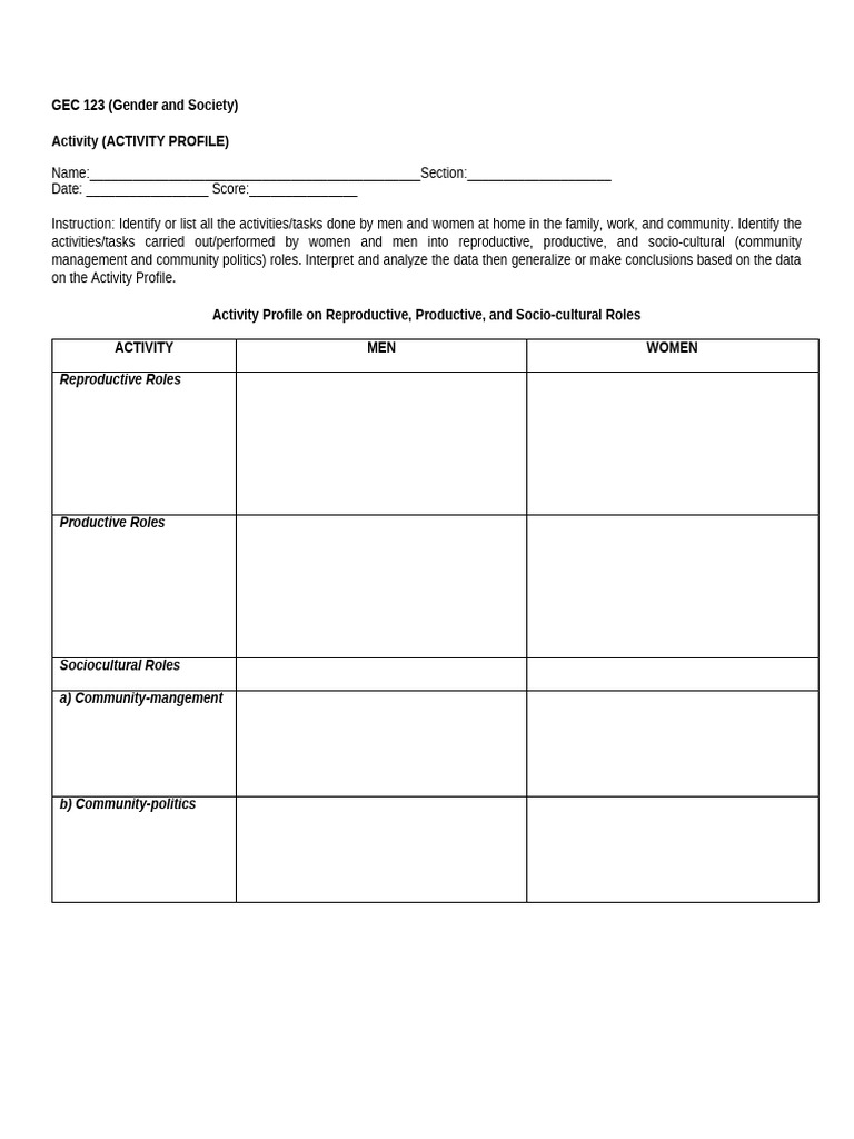 Activity Gender Activity Profile Triple Role Framework | PDF