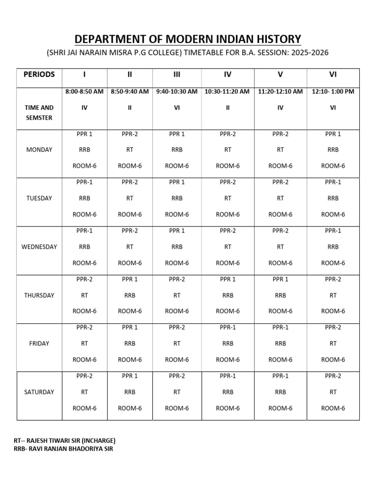 Department of Modern Indian History Timetable Session 2025-26 | PDF