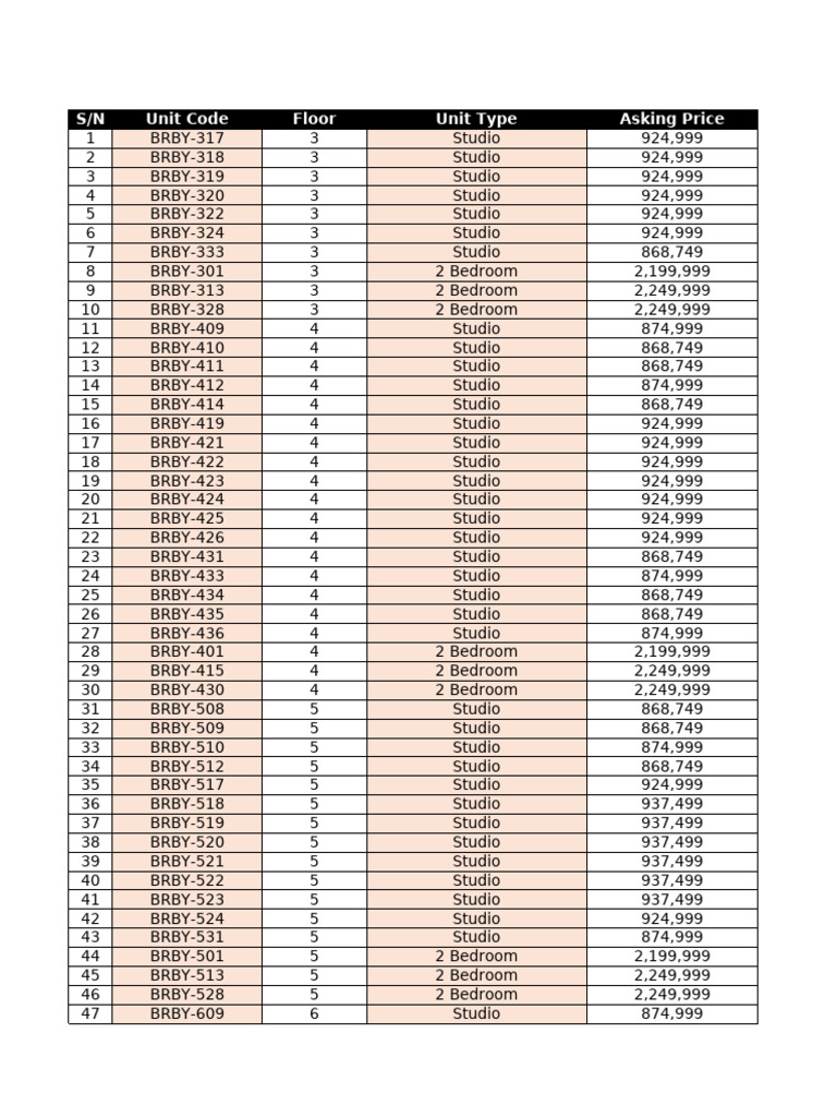 Binghatti Ruby Availability-4 | PDF