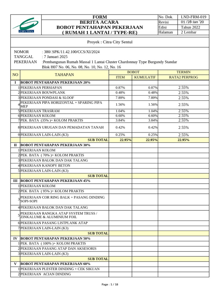 250121-Form 019 Dan 019A Bobot 20 Persen SPK 380, 394, 395.R2 | PDF