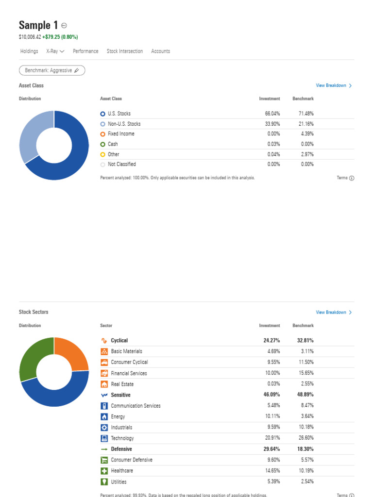Sample Portfolio | PDF | Investing | Financial Accounting