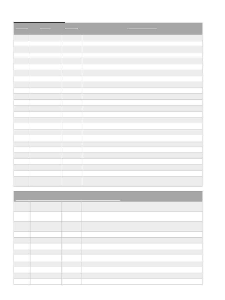 O Level Physics ATP References-1 | PDF | Pendulum | Metre