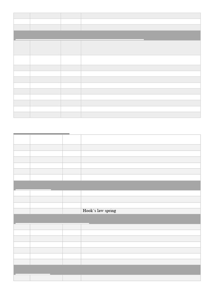 O Level Physics ATP References-2 | PDF