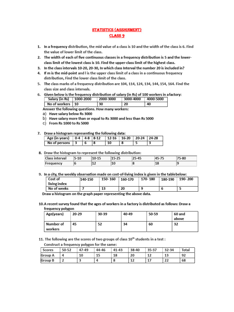 S4 Statistics Assignment | PDF | Cost Of Living | Histogram