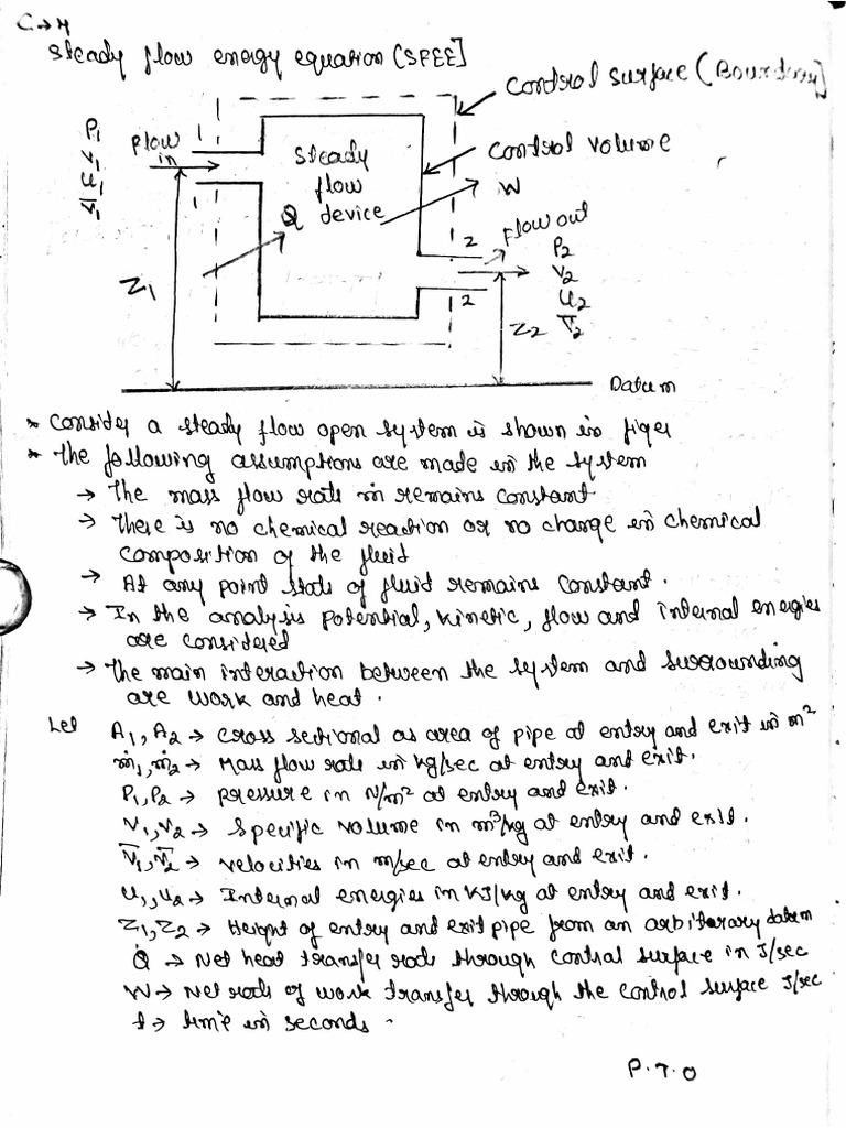 Module 2 Chapter 4 Pdf