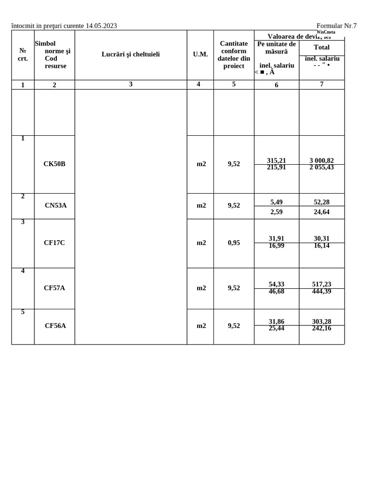 Deviz Lucrări și Cheltuieli 2023 | PDF