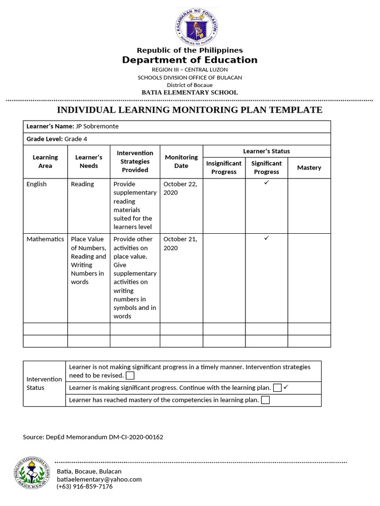 Jhamille B. Mendoza Individual Learning Monitoring Plan | PDF | Behavior Modification | Cognition