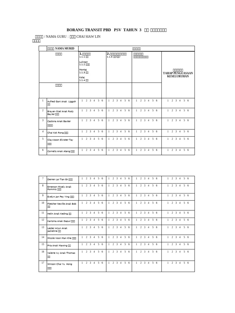 BORANG TRANSIT PBD- PSV Y 3A- 2021 | PDF