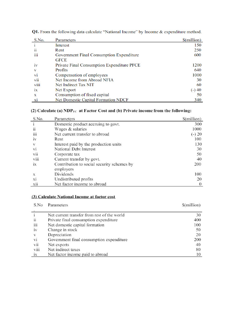 Methods of Calculating National Income Questions | PDF