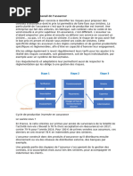 Cours d'Actuariat : Concepts Clés | PDF | Assurance | Actuaire