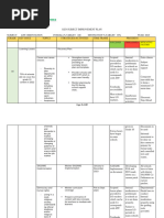 PL2 QMS WORK PLan Guide 03052021 | PDF | Performance Appraisal ...