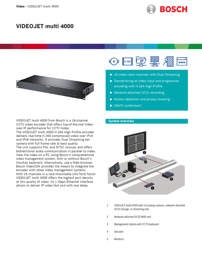 DS VJM 4016 Data Sheet enUS 15540277771 | PDF | Video | Data Compression