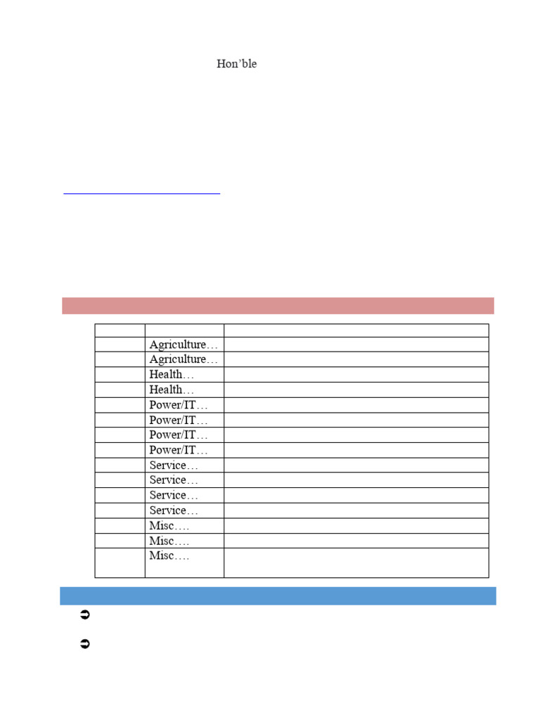 MSME Idea Hackathon 2.0 Themes and Support | PDF | Small And Medium ...