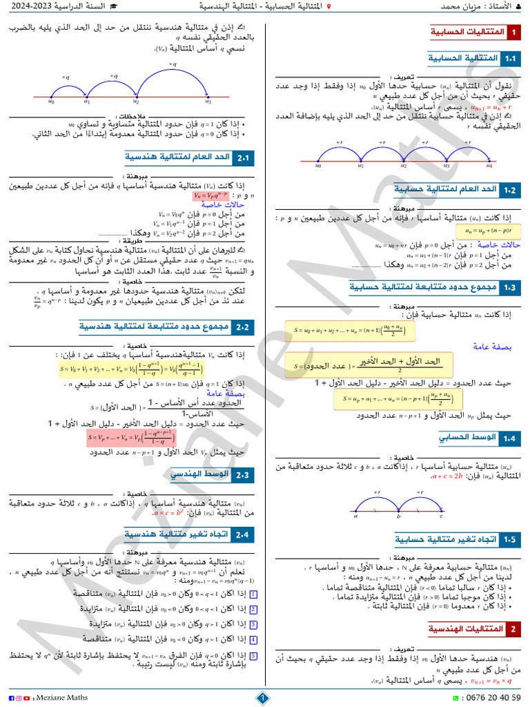 Majala S - 2024 | PDF